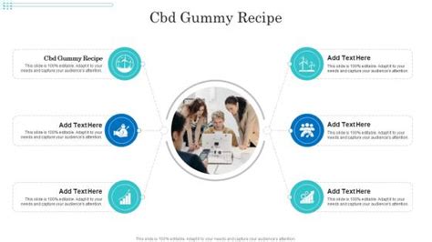 Gummies PowerPoint Presentation And Slides SlideTeam