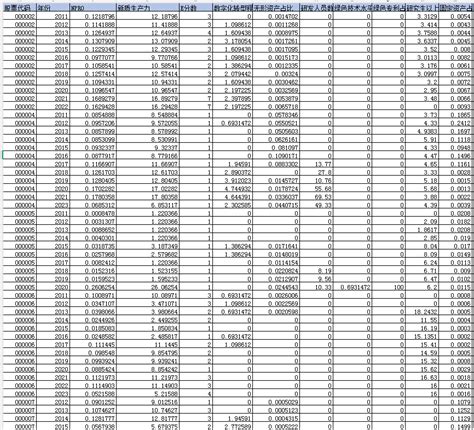最新发布 众鲤数据网
