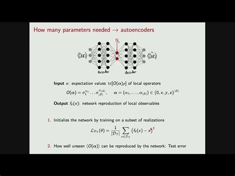 Free Video Reconstructing Complexity And Effective Hamiltonians From Ictp Condensed Matter And