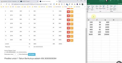 Source Code Data Mining K Means Gratis