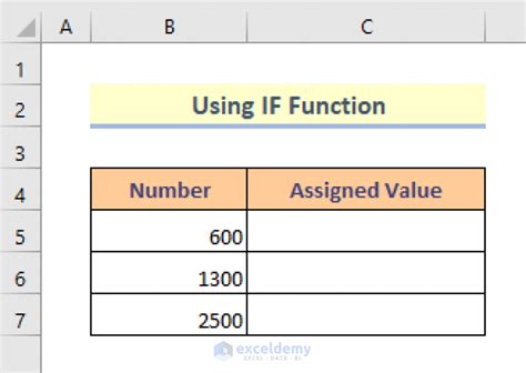 How To Create A Range Of Numbers In Excel Easy Methods