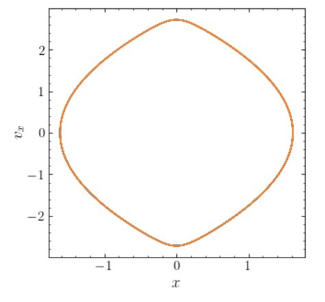 action angle coordinates — galpy v1 11 1 dev0 documentation