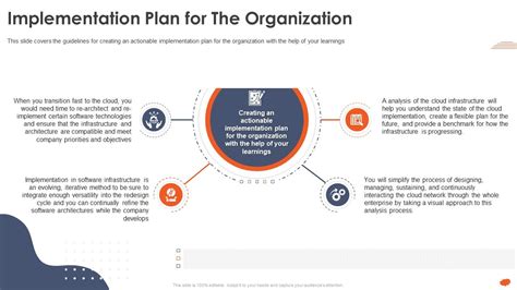 Cloud Architecture At Scale How To Execute A Cloud Infrastructure Evaluation Implementation Plan