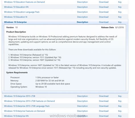 Wdyd Deploy Windows 10 Enterprise Ltsb Or Cb Configuration Manager