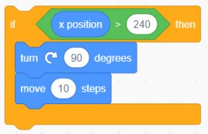 How To Learn Programming Through Scratch