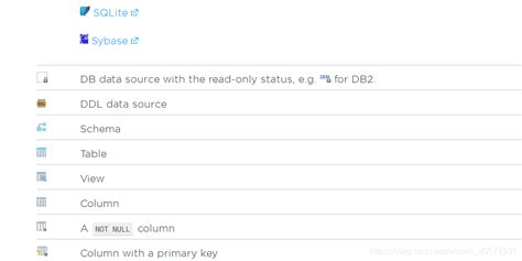 intellij idea文件图标详解 csdn博客