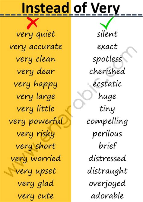 English Words To Use Instead English Words English Vocabulary Words