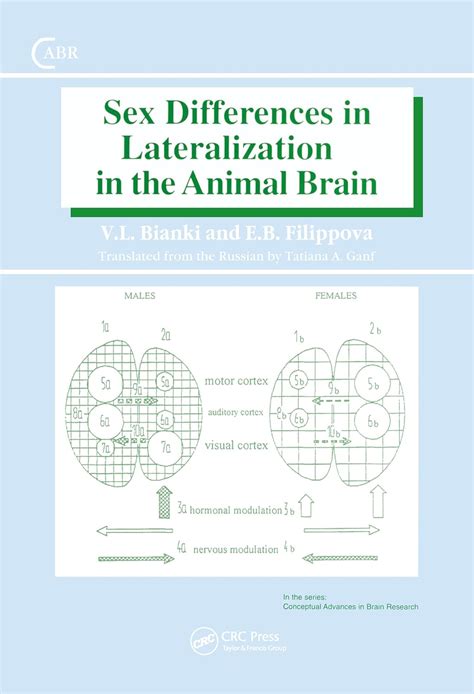 Buy Sex Differences In Lateralization In The Animal Brain Conceptual