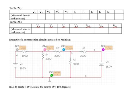 Solved Procedure Experiment 1 Simulation Results Using