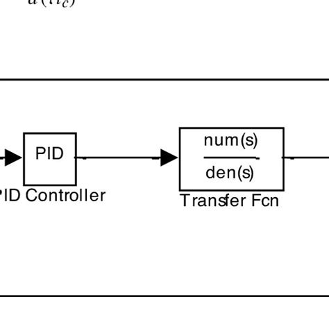 Diagrama A Bloques De La Planta En Simulink De Matlab Download Scientific Diagram