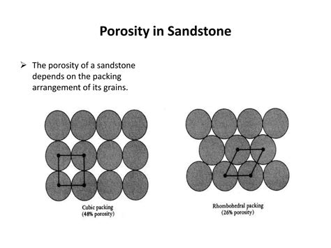 Properties Of Reservoir Rocks Pptx