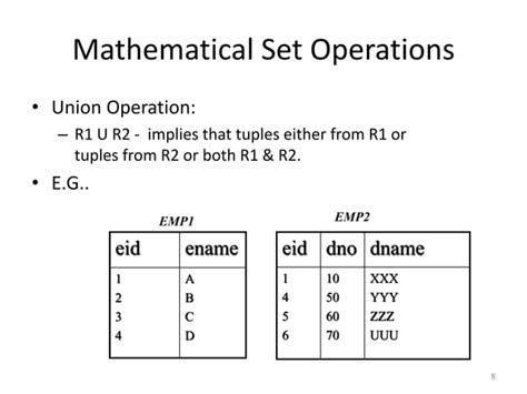 Relational Database And Relational Algebra Pdf Databases Computer Software And Applications