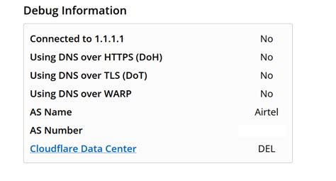 How To Enable DNS Over HTTPS In Firefox For Max Security