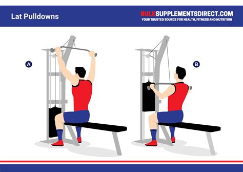 15 Compound Back Exercises For A Big Back