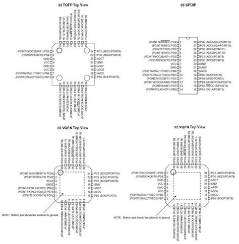 ATmega P Important Design Considerations Free Online PCB CAD Library