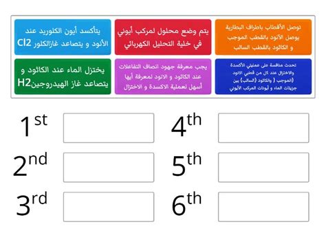 رتبي خطوات التحليل الكهربائي لمحلول كلوريد الصوديوم بشكل صحيح ترتيب