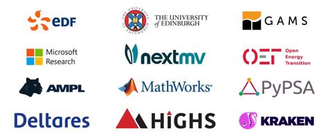 Meinolf Sellmann On Linkedin Learn About The Best Open Source Mip Solver At The First Highs