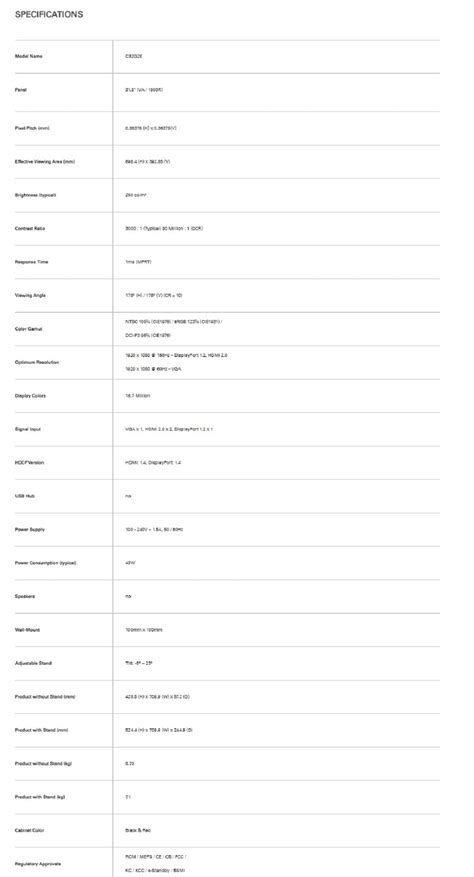 AOC C G E FHD Hz Ms Curved FreeSync Gamng Monitor