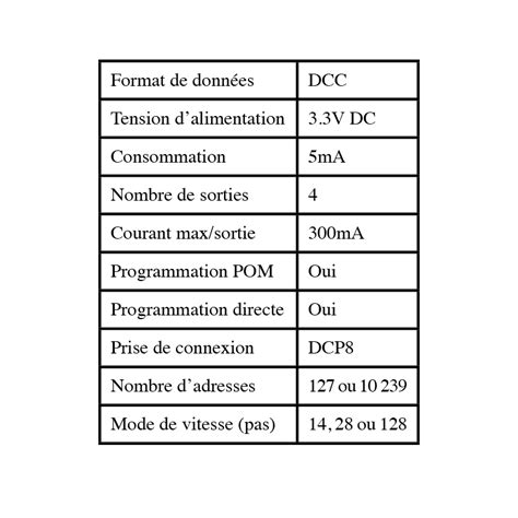 Extension Dcc Decapod