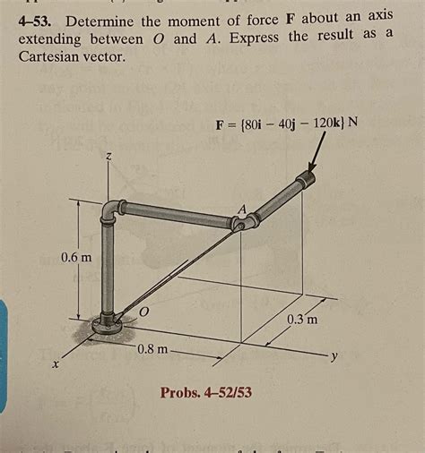Answered 4 53 Determine The Moment Of Force F Bartleby