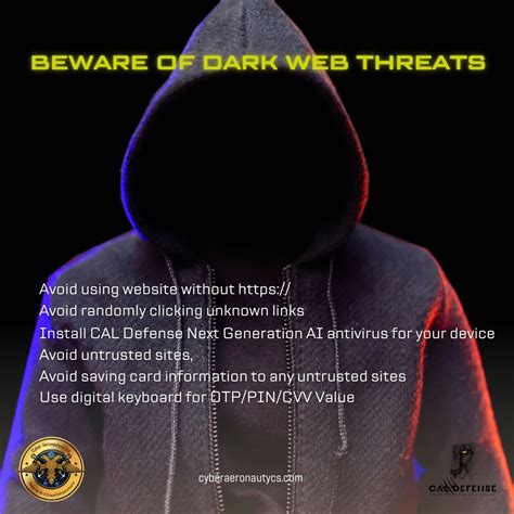 Cyber Aeronautycs Ltd On Linkedin Darkweb Cybersecurity Cybercrime Dataprotection