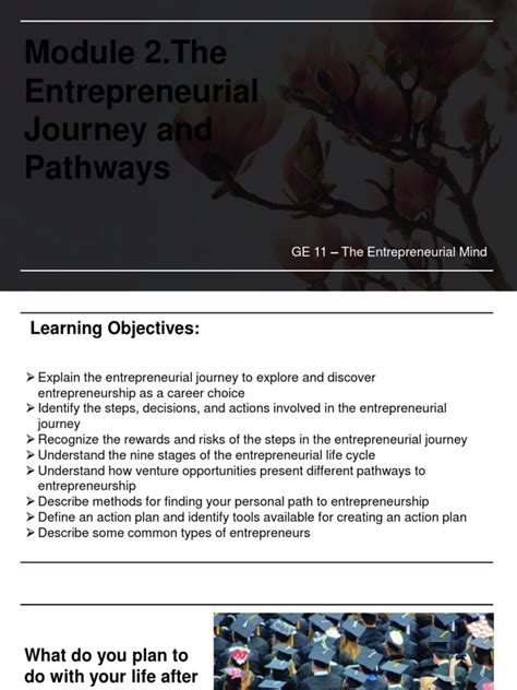 module 2 ppt ge11 download free pdf entrepreneurship economies