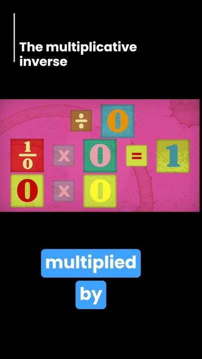 The Multiplicative Inverse Shorts Teded Youtube