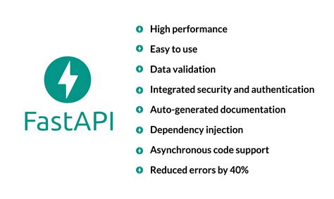 Fastapi Python Development Company — Quintagroup