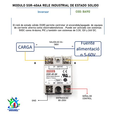Modulo Ssr 40aa Rele Industrial De Estado Solido