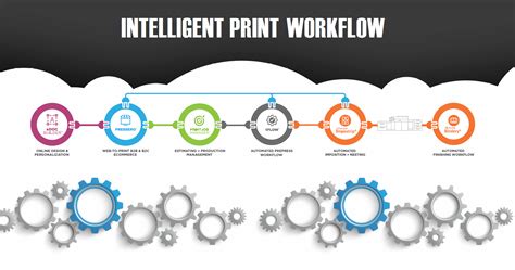 Print Workflow Workflow 1 19 0 Release Prepress Digital