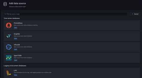 Logging Monitoring Grafana