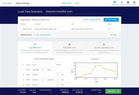 Load Testing Website Performance Tools LoadView