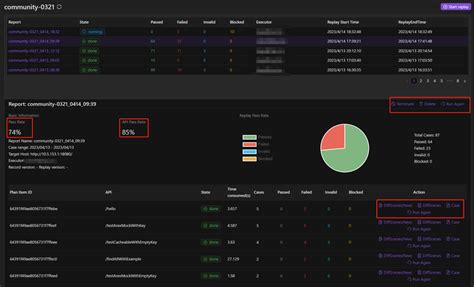 开源 arex：携程新一代自动化回归测试工具的设计与实现 个人文章 segmentfault 思否