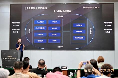 讯飞AI社区