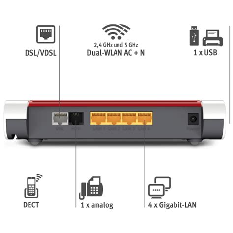fritz box 7530 router inteleweb