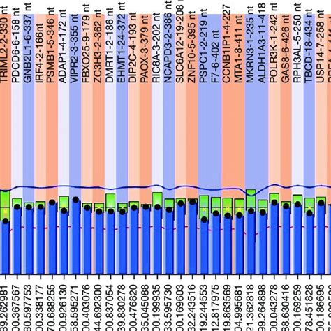 The G Banding Karyotype Showed 49 Xxxxy Download Scientific Diagram
