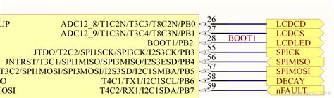 Stm32hal库使用spi驱动144寸tftlcd51cto博客stm32hal