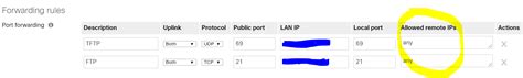 Firewall Layer 3 Inbound Interface Rules The Meraki Community