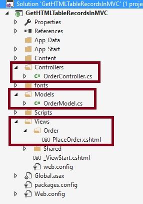 Pass Dynamically Added HTML Table Records List To Controller In ASP NET MVC