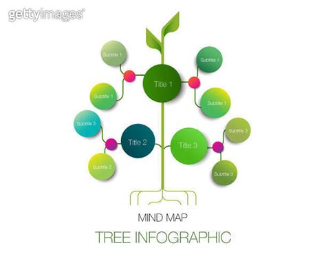 Tree Shape Mind Map Infographic Connection And Chart Table For Digital Marketing Diagram