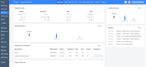 open source project management software scrum tool zentao