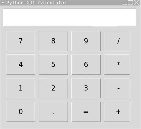 Building A Python GUI Calculator A Step By Step Guide