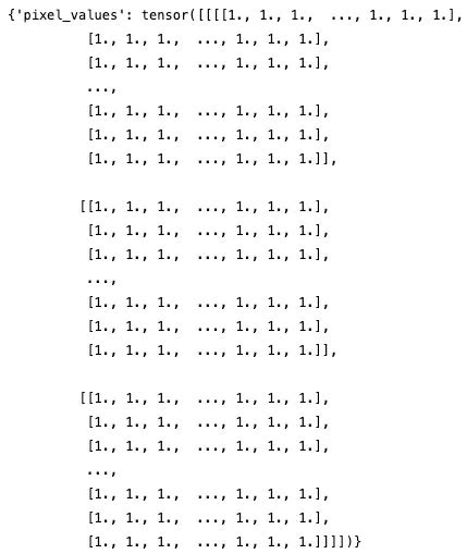 Exploring Vision Transformers Vit With 🤗 Huggingface Fahrizain