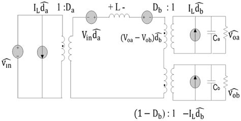 Small Signal Equivalent Circuit Of The Single‐inductor Dual‐output Buck