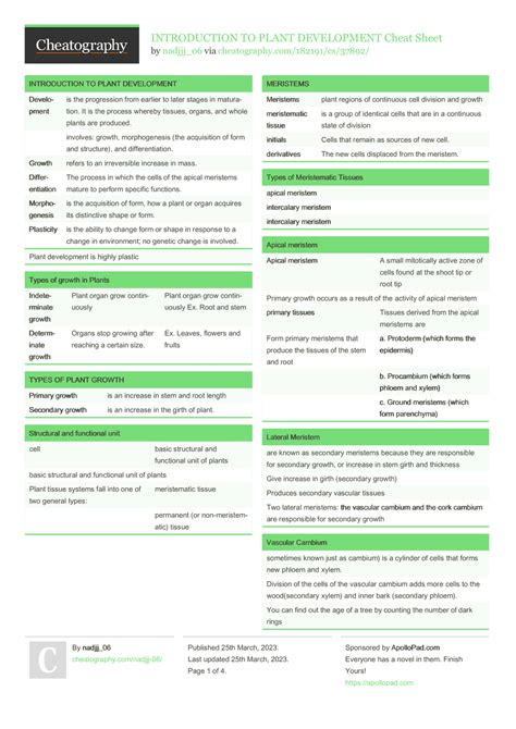 Introduction To Plant Development Cheat Sheet By Nadjjj06 4 Pages
