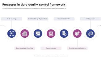 Data Quality Processes In Data Quality Control Framework PPT Template