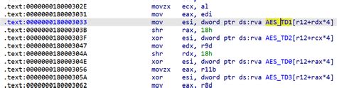 doesn t recognize some bytes references using ds rva · issue 1195