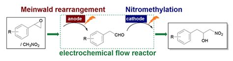 Sequential Paired Electrochemical Transformation Of Styrene Oxide Via