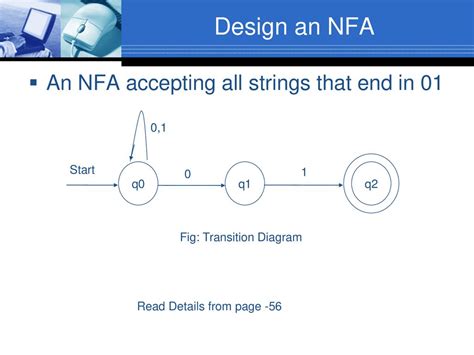 Automata Theory Ppt Download