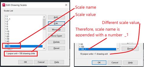 additional viewport annotation scales appear in the scale list upon